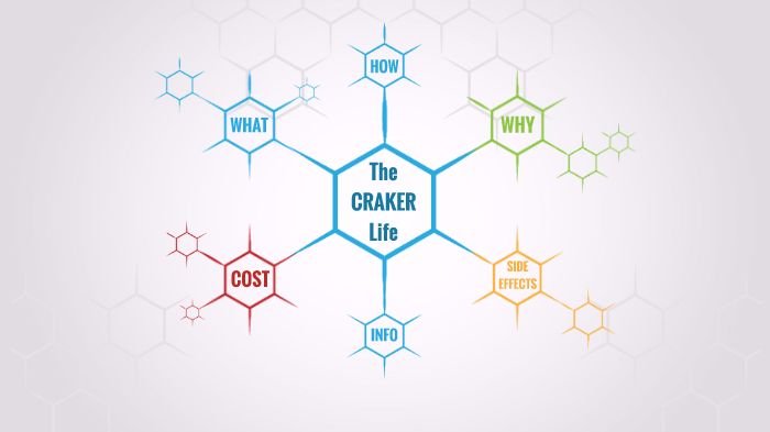 Oryx and Crake: Crakers Presentation by Turner Solheim on Prezi