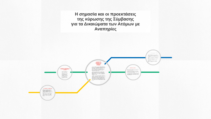 Η σημασία και οι προεκτάσεις by stavros parlalis on Prezi