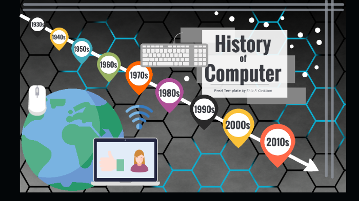 History of Computer by ehla castillon on Prezi