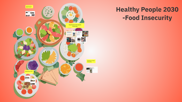 Understanding Food Insecurity by Hunter Brignall on Prezi