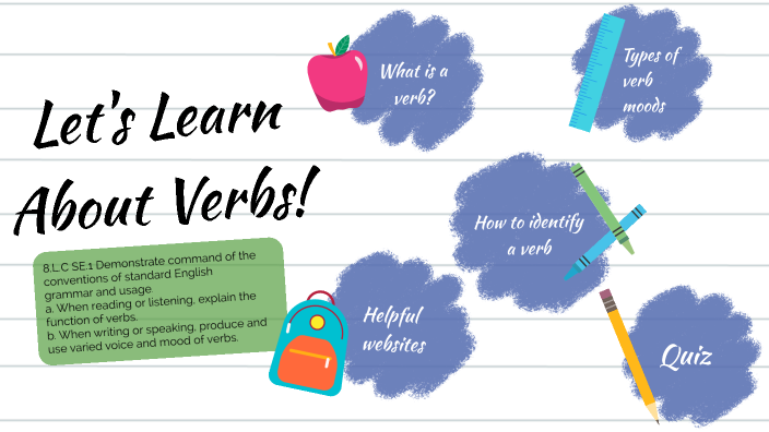 Let's Learn About Verbs! by Shelby Browning on Prezi
