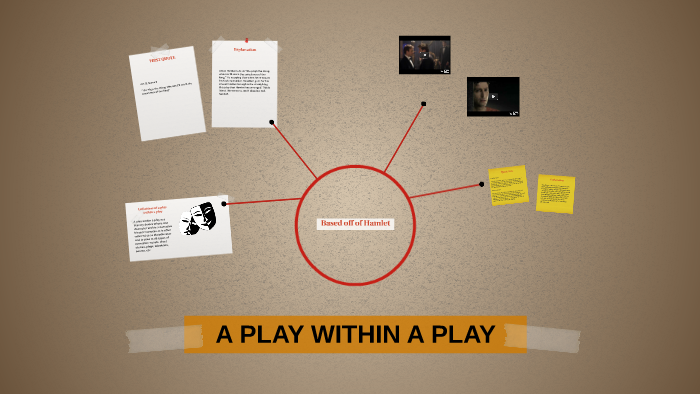 A PLAY WITHIN A PLAY by Hannah Whittaker on Prezi