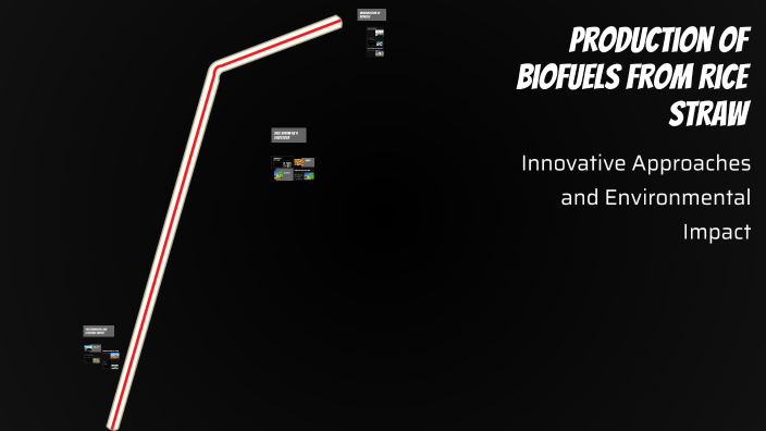 Production of Biofuels from Rice Straw by Naba Al Khatri on Prezi