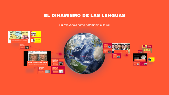 EL DINAMISMO DE LAS LENGUAS by ADRIANA BALDO on Prezi