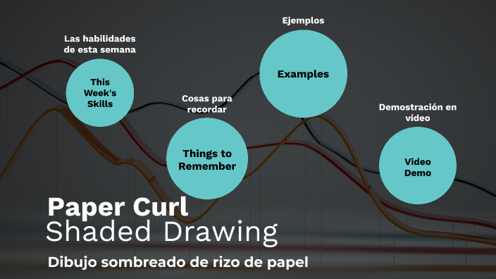 Curled Paper Shaded Drawings by Courtney Honn on Prezi