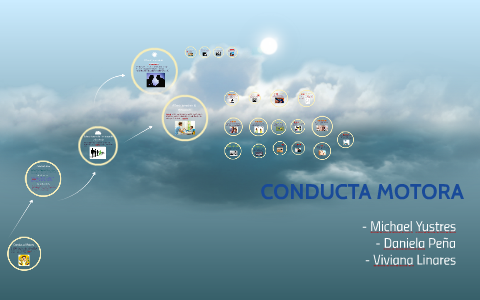 CONDUCTA MOTORA by Daniela Peña on Prezi