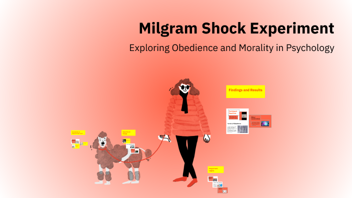 Milgram Shock Experiment by Hannah Moore on Prezi
