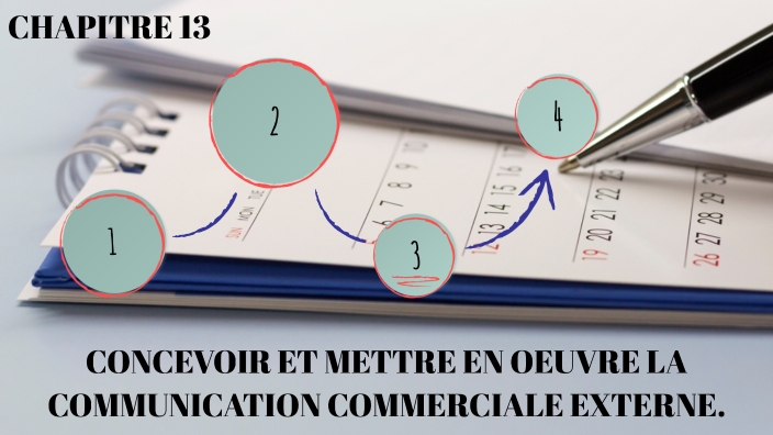 Chapitre 13 Concevoir et mettre en œuvre la communication commerciale ...