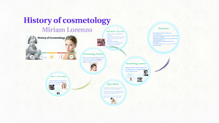 History of cosmetology by Miriam Lorenzo on Prezi