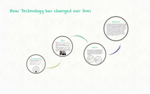 How Technology has changed our lives by on Prezi