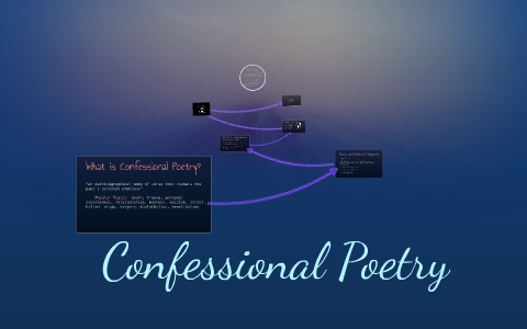 Confessional Poetry by natalie borsy on Prezi
