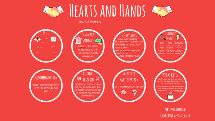 Hearts And Hands Short Story By Delaney Lenon Hearts And Hands Short Story By Delaney Lenon