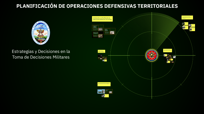PLANIFICACIÓN DE OPERACIONES DEFENSIVAS TERRITORIALES by JUAN FERNANDEZ ...