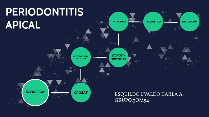Periodontitis apical sintomática by Karla Esquildo on Prezi