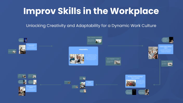 Harnessing Improv Skills in the Workplace by Alec Finley on Prezi