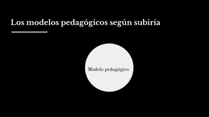 Los modelos pedagogícos segun subiría by Dora Avila perez on Prezi