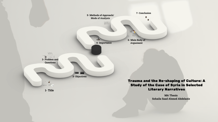 Trauma and Cultural Reshaping by Sohaila Saad on Prezi