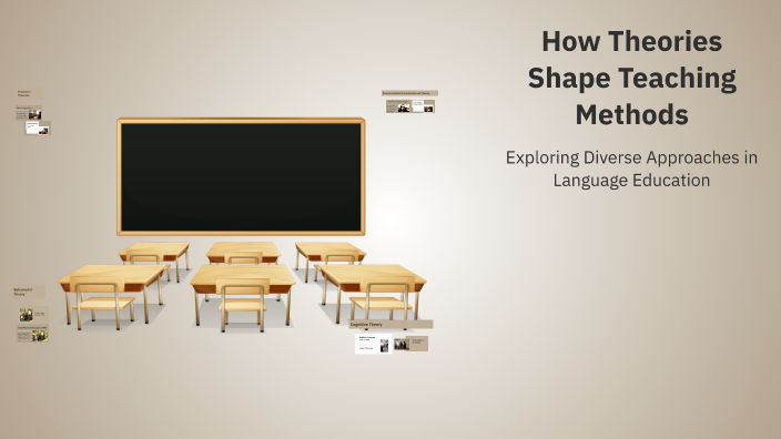 How Theories Shape Teaching Methods by Mirrthini Ravinderan on Prezi