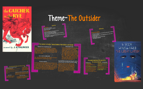The Great Gatsby/Catcher in the Rye- Theme-The Outsider by Rania Mattar ...