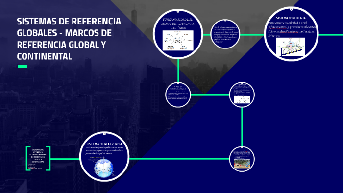 SISTEMAS DE REFERENCIA GLOBALES by leidy bernal on Prezi