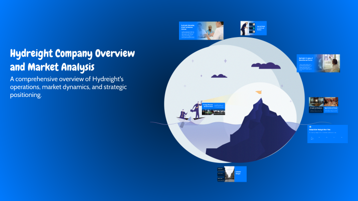 Hydreight Company Overview and Market Analysis by savina deol on Prezi
