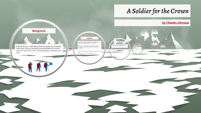 A Soldier for the Crown by Bryan Duffy on Prezi