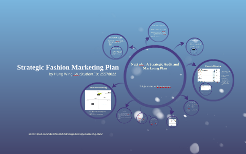 Strategic Fashion Marketing Plan by Wing Lau on Prezi