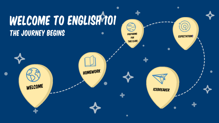 Welcome to English 101 by Amy Dickinson on Prezi
