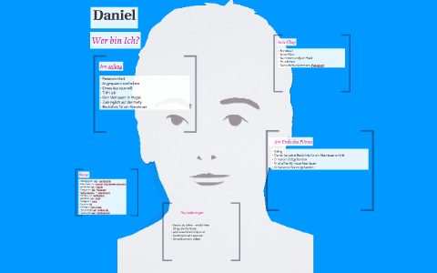 Daniel by Agathe Engell on Prezi