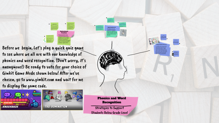 Phonics and Word Recognition Strategies by Glenna Ber on Prezi