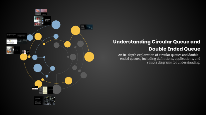 Understanding Circular Queue and Double Ended Queue by DELNA ELIYA ...