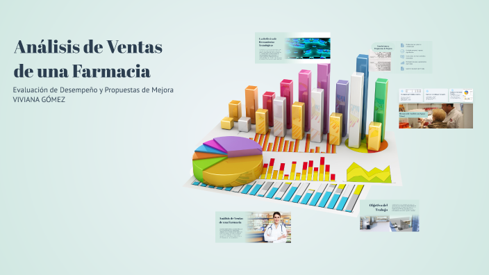 Análisis de Ventas de una Farmacia by Romel Sebastian Eraso Mora on Prezi