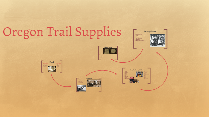 Oregon Trail Supplies by Sarah Taylor on Prezi