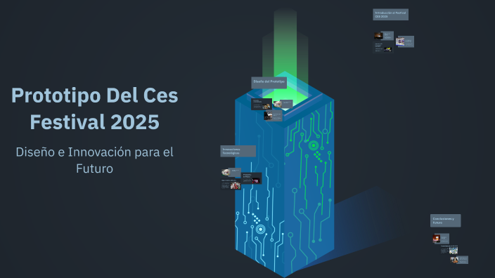 Prototipo Del Ces Festival 2025 by Diego Rodriguez on Prezi