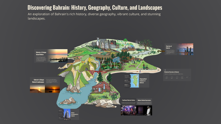 Discovering Bahrain: History, Geography, Culture, and Landscapes by ...