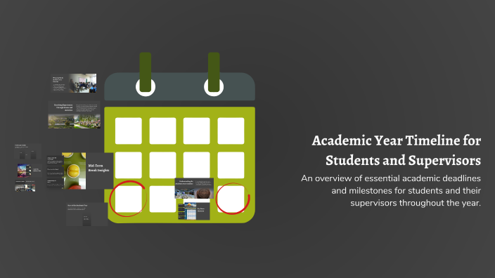 Academic Year Timeline for Students and Supervisors by James Blacklock ...