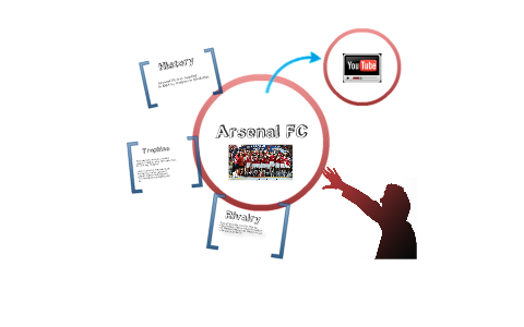 Arsenal FC by Thomas McCullagh on Prezi