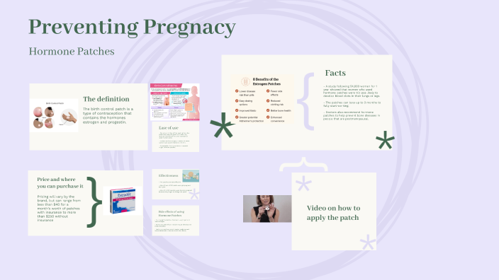 Preventing Pregnacy by Amber Merlo on Prezi