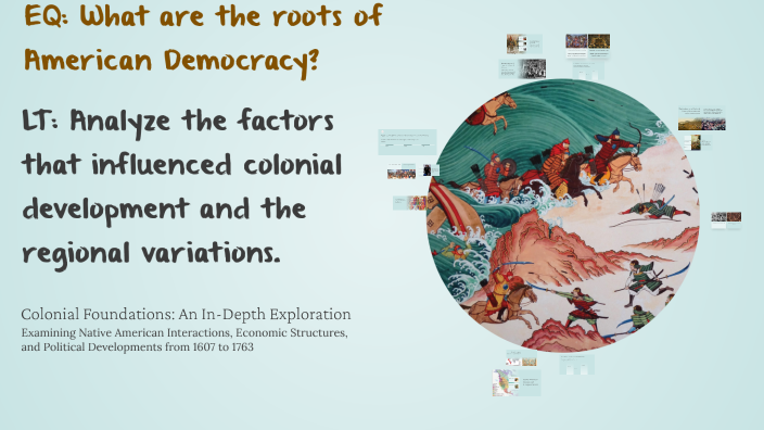 Colonial Foundations: An In-Depth Exploration by Roger Bacchus on Prezi