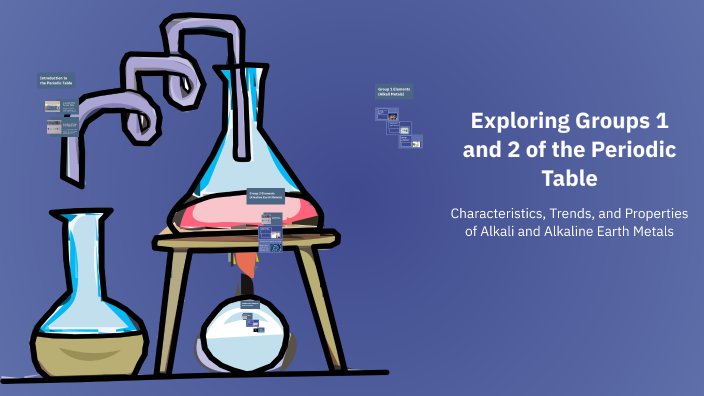 Exploring Groups 1 and 2 of the Periodic Table by Jayant kumar sinha on ...
