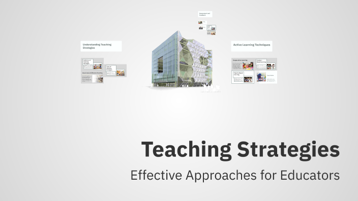 Teaching Strategies by מאייסן חסן on Prezi