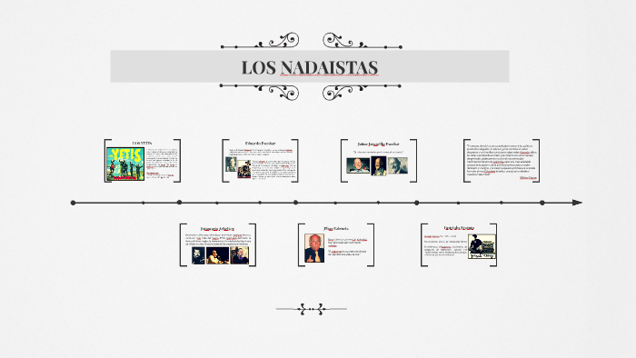 Los Nadaístas by Felipe Guzmán on Prezi