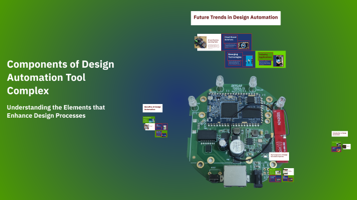 Components of Design Automation Tool Complex by Чекмурин Владимир on Prezi