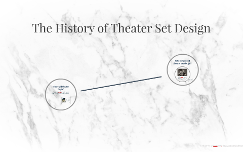 The History of Theater Set Design by Kayla Banda on Prezi