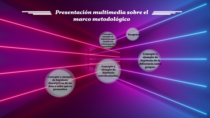 Presentación multimedia sobre el marco metodológico by Lizzy Morales on ...