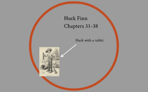 Huck Finn chapters 31 - 38 by matt dingman on Prezi