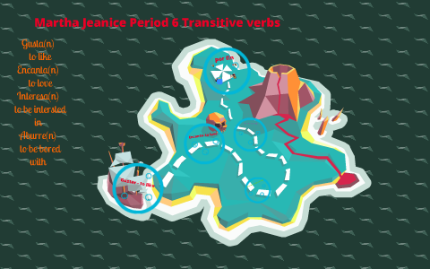 Spanish Island by Martha Jeanice on Prezi