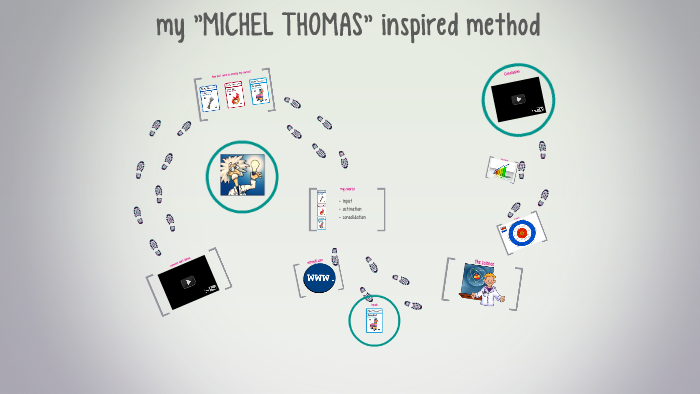 My 'Michel Thomas' inspired method by Paul Howard on Prezi