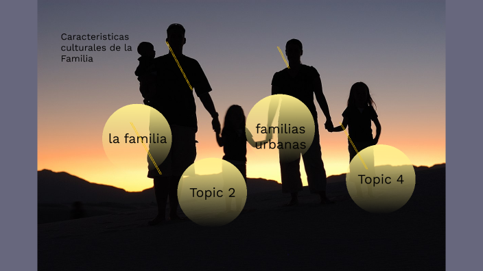 caracteristicas culturales de la familia by Stacey del Carmen Dominguez ...