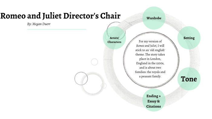 Romeo and Juliet Director's Chair by Megan Duerr on Prezi